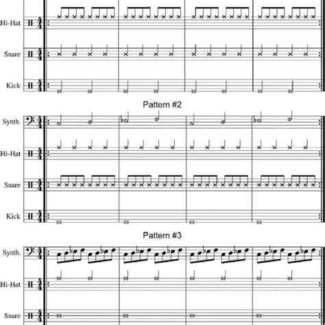 Features Of Musical Rhythmic Patterns Download Scientific Diagram
