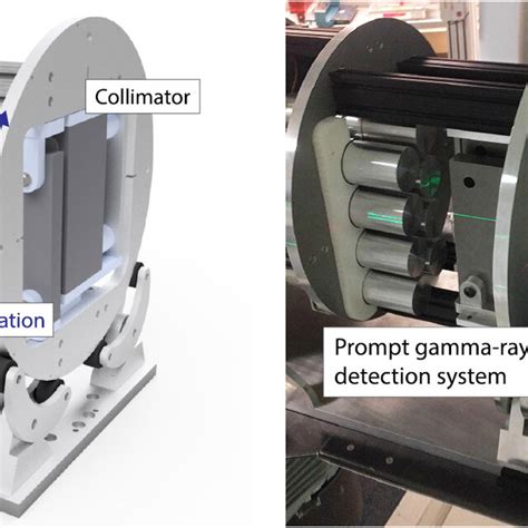 Left 3d Model Of The Clinical Prototype System Which Can Rotate Download Scientific Diagram