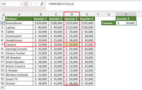 Master The Power Of Index In Excel 2 Different Forms Array And
