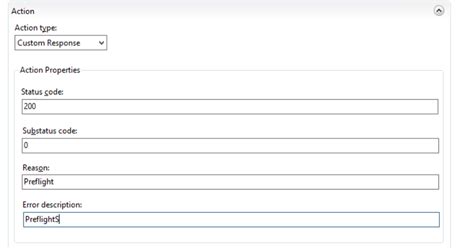 Fixing Issue In Making Cross Domain Ajax Call To Sharepoint Rest Service In Chrome Microsoft