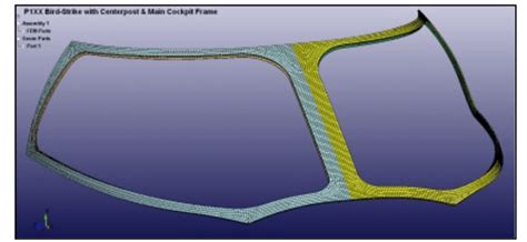 Complete Surround Structure Download Scientific Diagram