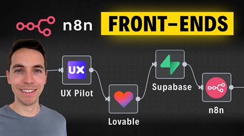 Convert N N Ai Automation Workflows Into Web Apps No Code Geeky Gadgets