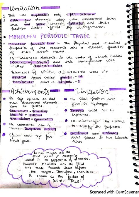 Solution Periodic Classification Of Elements Class 12th Periodic Classification Of Elements