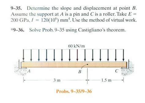 Solved 935 Determine The Slope And Displacement At Point