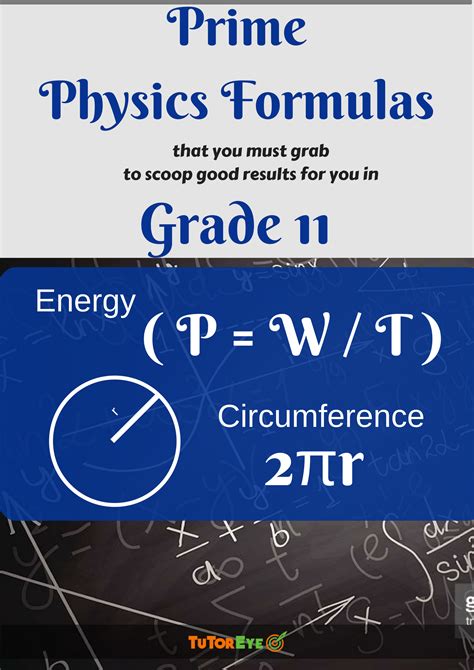 Grade 11 Physics Formula Sheet Tutoreye Blog Physics Formulas