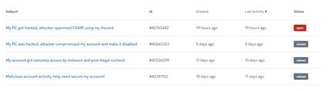 Troll Hacked My Discord And Spammed Csam Support Ignore Us Discord