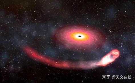 通过黑洞合并产生的引力波，探索宇宙的演化 知乎