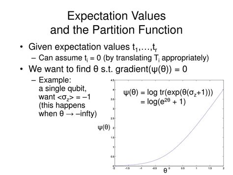 Ppt Checking The Consistency Of Local Density Matrices Powerpoint