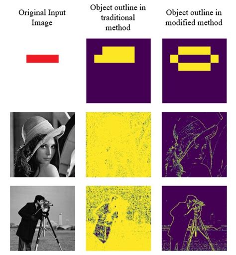 240406889 Edge Detection Quantumized A Novel Quantum Algorithm For