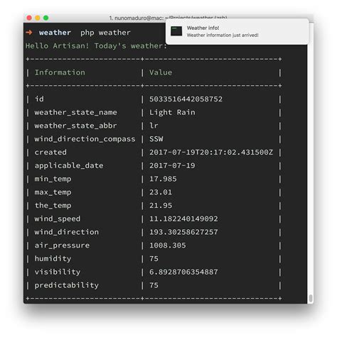 let s build a console app with laravel zero by nuno maduro medium