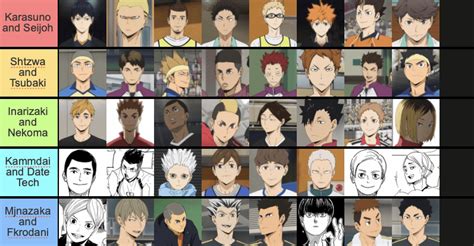 Haikyuu Nekoma Players
