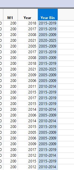 Solved To Set Range In Overlay Jmp User Community