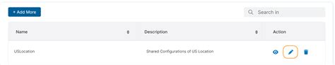 Managing Shared Configuration For Zdx Alerts Zscaler