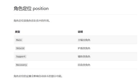 Issue Infstellar Genshin Impact Assistant Github