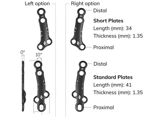Mtp Fusion Plates Novastep