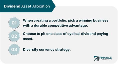 Dividend Definition Formula Types Benefits And Limits 2024