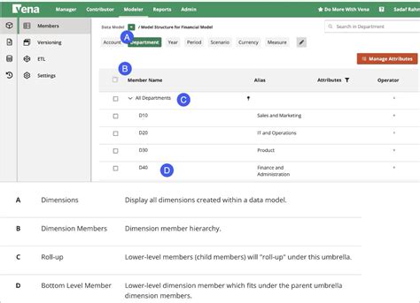 Hierarchy Endpoint Guide