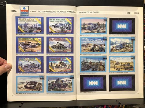 Esci Ertl Super Kits 1988 Hobby Catalog Parry Game Preserve