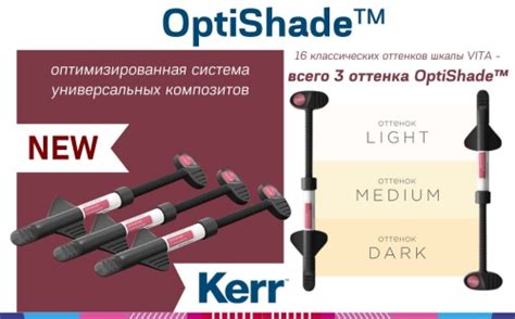 Optishade Syringe оттенок Medium шприц 4г 37112 Kerr Italia S R L купить в Москве все