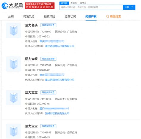 快讯！“活力老头”直播带货走红，活力28申请三个老头商标用品该公司审查