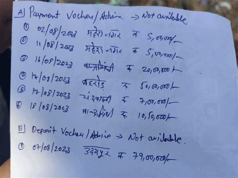 Rajasthan Jaipur Currency Transactions Slip Mystery Jaipur News