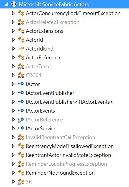 Datetime Excel Integer Date Time Reference And Usage Stack Overflow