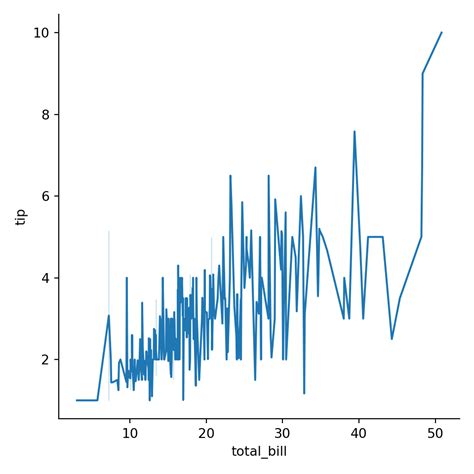 Chapter Matplotlib Matplotlib Math