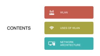 WLAN AND NETWORK ARCHITECTURE Pptx