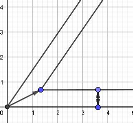 Math Android How To Draw Triangles Inside A Hexagon Stack Overflow