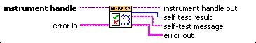 NiRFSG Self Test NI RFSG LabVIEW Documentation
