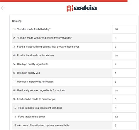Adaptive Maxdiff Askia Help Centre Automating Insight