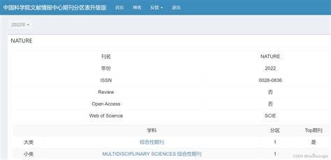 如何查看论文期刊属于sci几区怎么看论文的期刊类别 Csdn博客