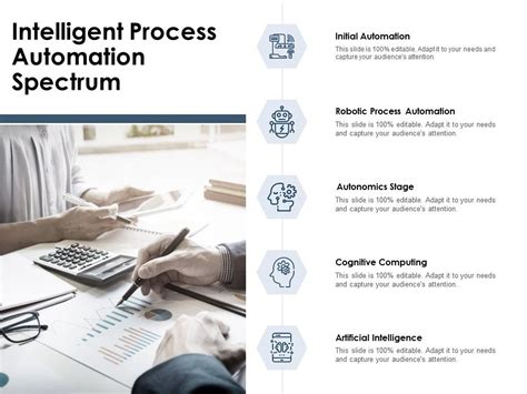 Intelligent Process Automation Spectrum Ppt Powerpoint Presentation File Model Template