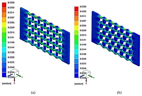 Feasibility Design Of Magnetic Auxetic Tactile Sensor For Monitoring