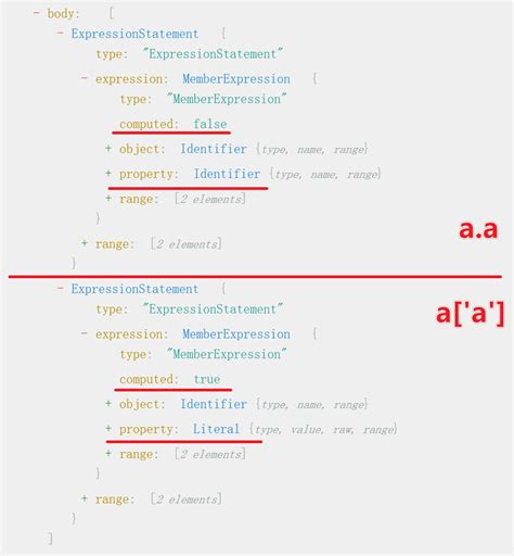 javascript ast抽象语法树常见节点及结构 js ast 节点类型有哪些 csdn博客