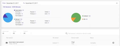 web app automation testing with appium kobiton nodejs