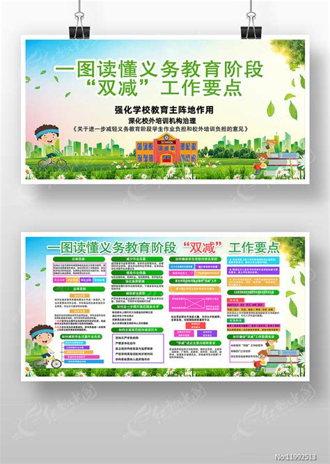 卡通风一图读懂义务教育阶段双减工作展板图片下载红动中国