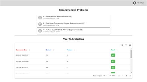 Github Konippi Recommendation System In Atcoder My Research