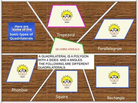 Identifying And Describing Quadrilaterals Pptx
