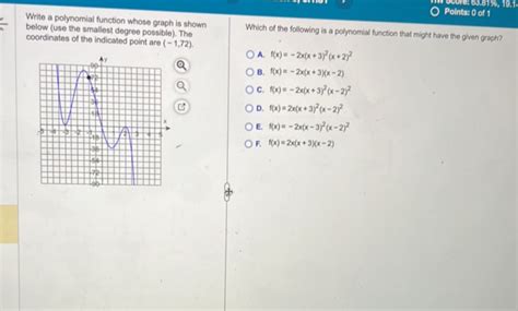 Points Of Write A Polynomial Function Studyx