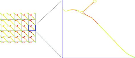 3 Detection And Classification Of Traffic Situations By Floating Car Download Scientific