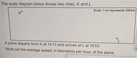 Solved The Scale Diagram Below Shows Two Cities K And L K · Scale 1 Cm Represents 250 Km L