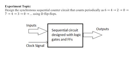 State Diagram• ﻿state Table• ﻿simplified Boolean