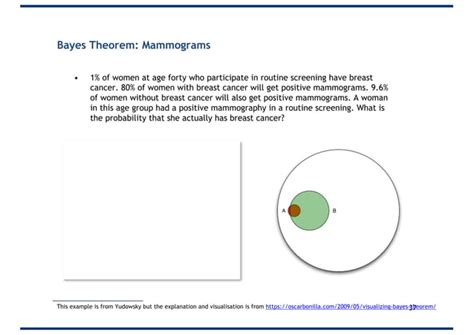 Probability Theory Ppt
