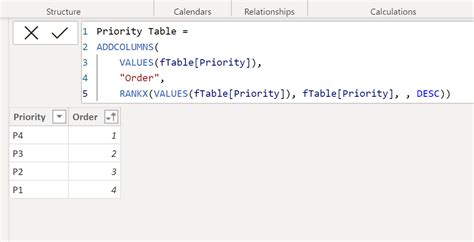 Solved Multiple Columns Custom Sort With Rank Column Microsoft