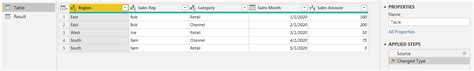 Solved Powerquery Pivot Multiple Columnscategories Microsoft Fabric