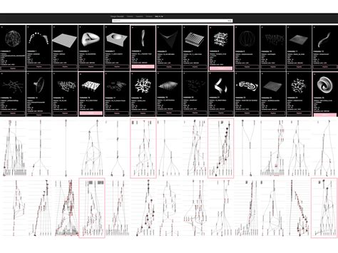 Design Decoder ‒ Ldm ‐ Epfl