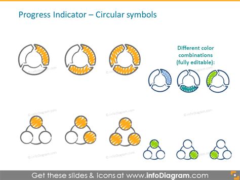 Progress Indicator Circular Image