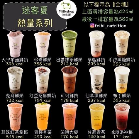 👉🏻熱量系列👈🏻迷客夏🍹🍹🍹 發胖板｜popdaily 波波黛莉
