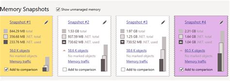 Large Memory Footprint Possible Memory Leak · Issue 936
